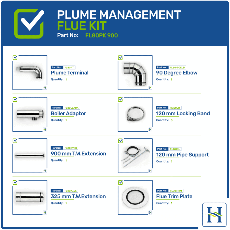 Kitchen Boiler Balanced Plume Flue Kit 900mm | Hounsfield Boilers