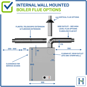 Tuscan Internal Wall Mounted Oil Boiler | Hounsfield Boilers