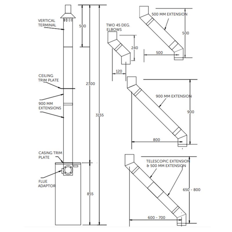 Flue Options | Hounsfield Boilers