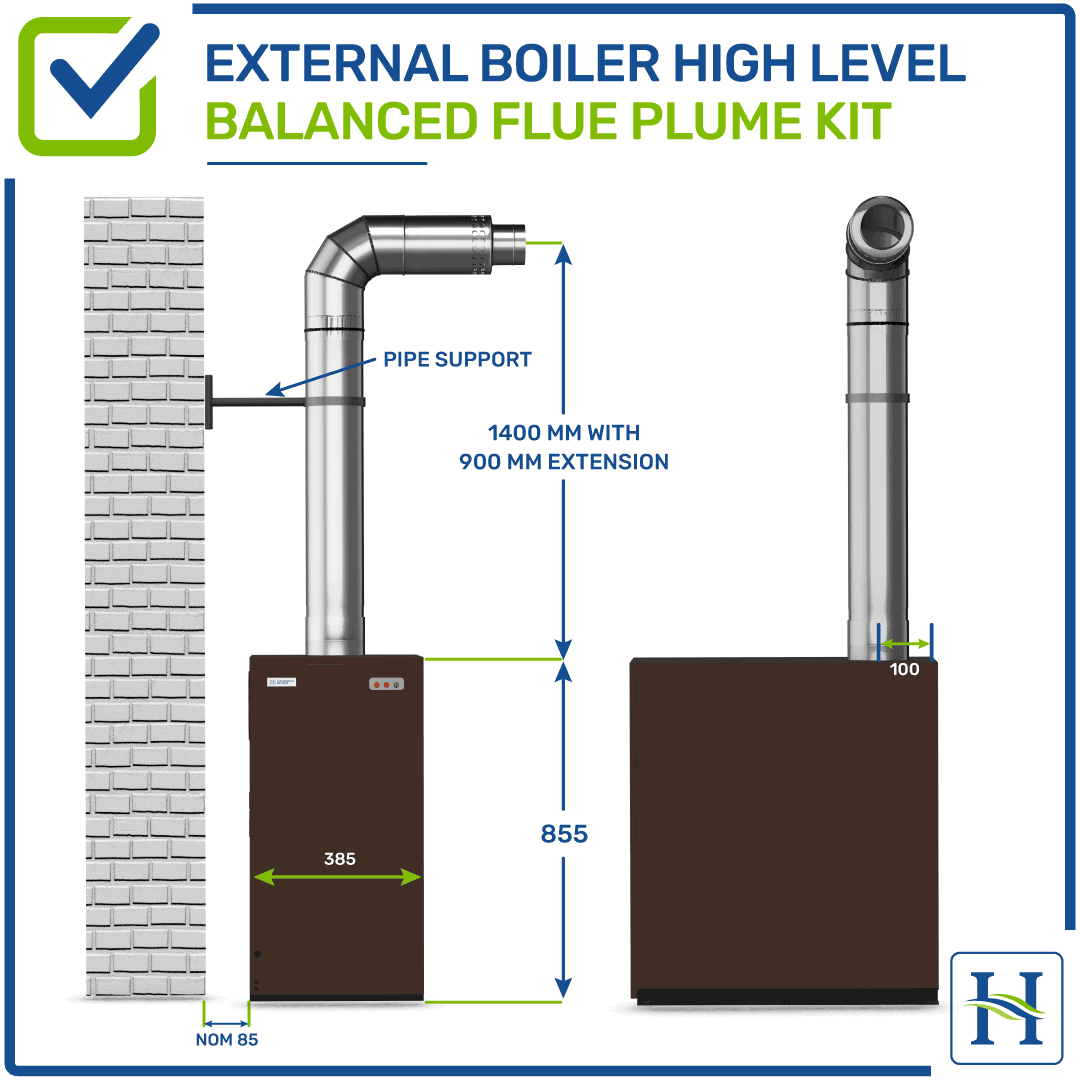 External High Flue Kit – Reliable & Easy Fit | Hounsfield Boilers