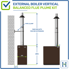 External Vertical Flue Kit – Reliable & Easy Fit | Hounsfield Boilers