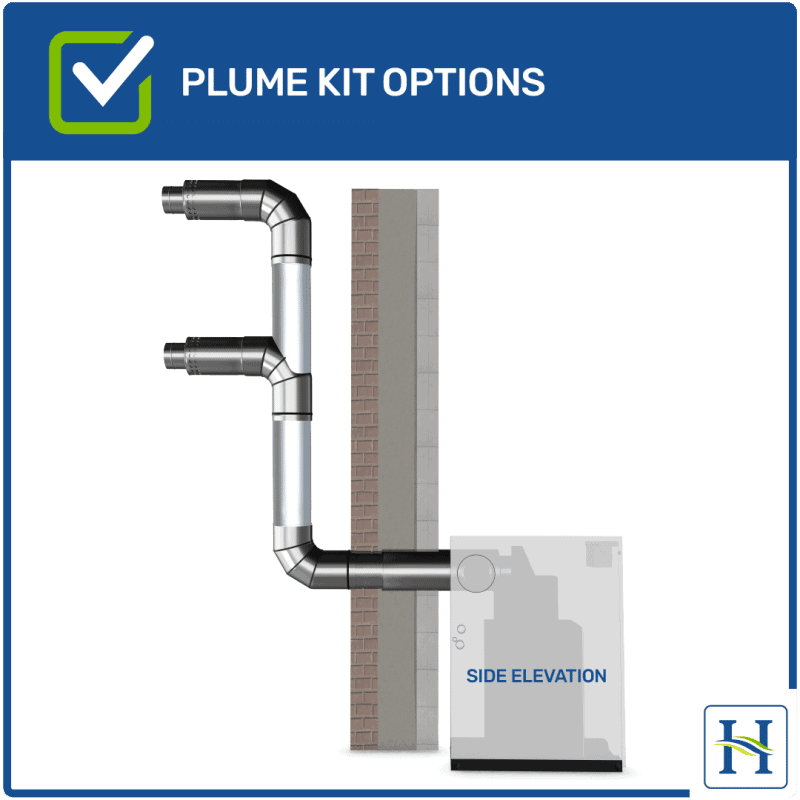 Flue Options – Reliable & Easy Fit | Hounsfield Boilers