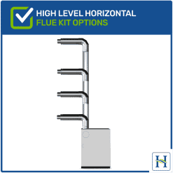 Flue Options – Reliable & Easy Fit | Hounsfield Boilers