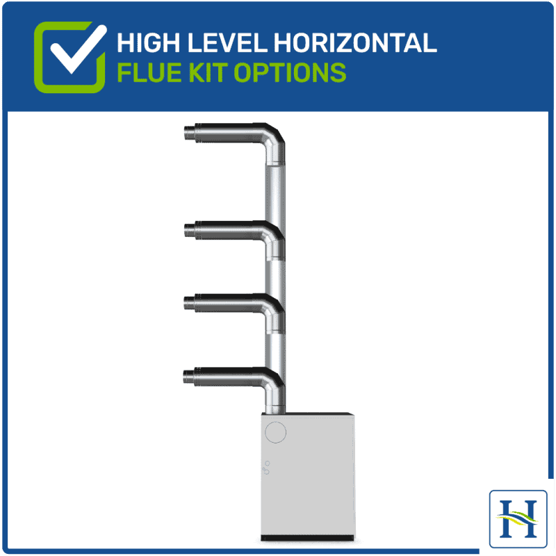 Flue Options – Reliable & Easy Fit | Hounsfield Boilers