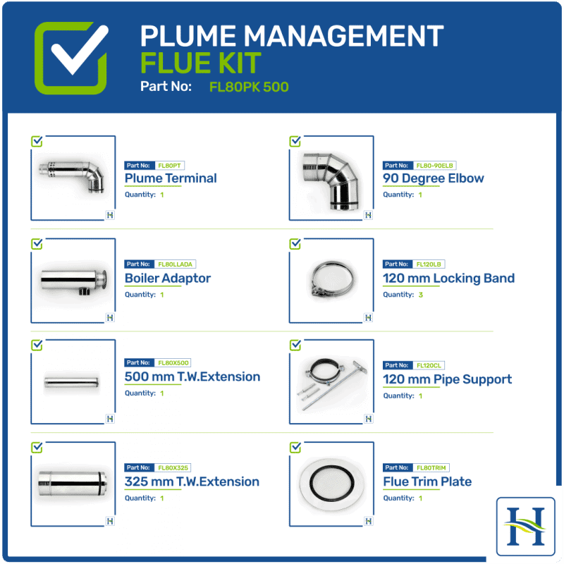 Kitchen Boiler Balanced Plume Flue Kit 500mm | FL80PK500 (with 500mm ...
